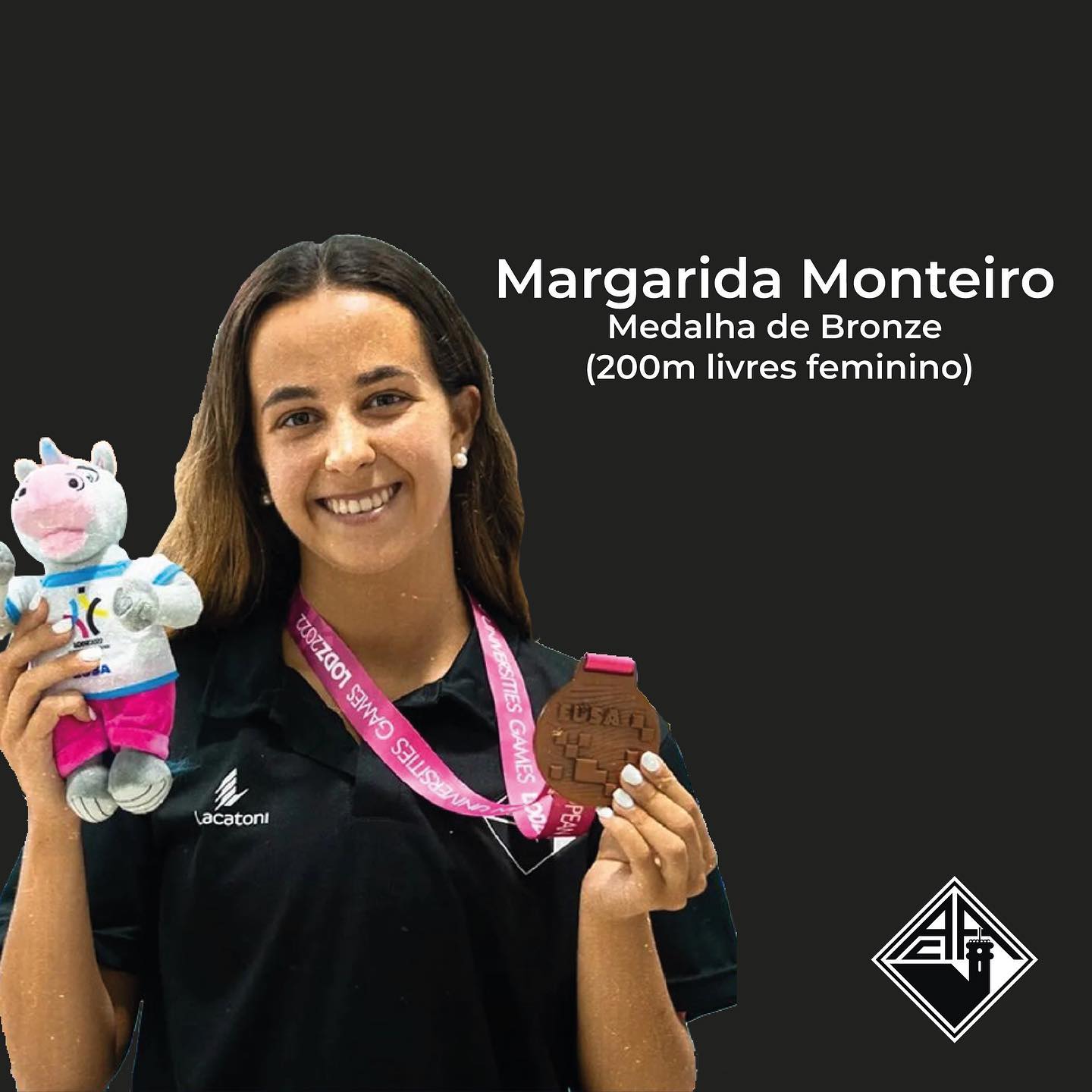 Jogos Europeus Universitários – 2022